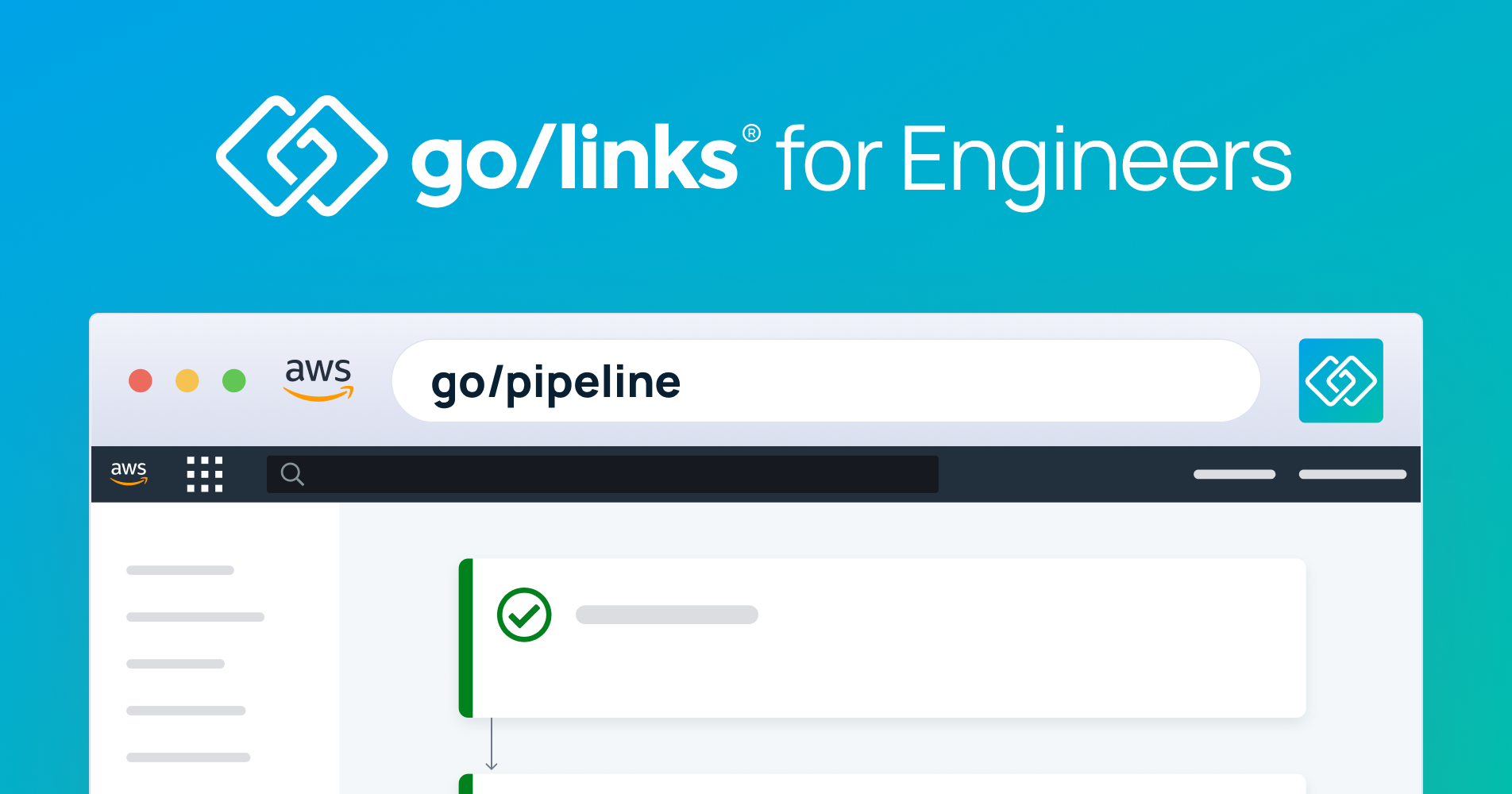How Go Links® work | GoLinks®